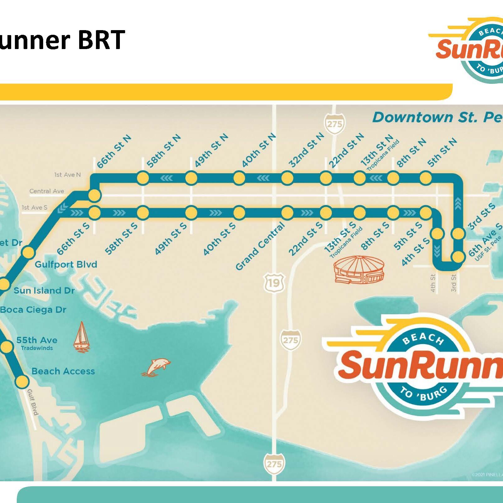 Urban Design Services Pilot Program - Forward Pinellas